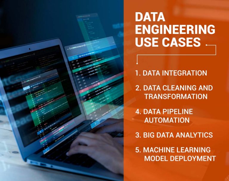 What is Data Engineering? - Nirvana Lab