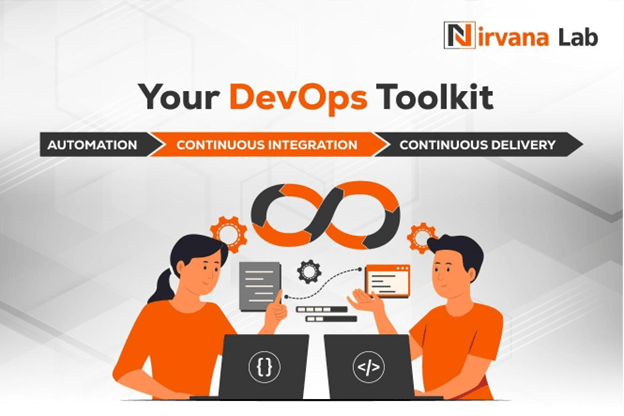 What is DevOps and Why is it Important? - Nirvana Lab