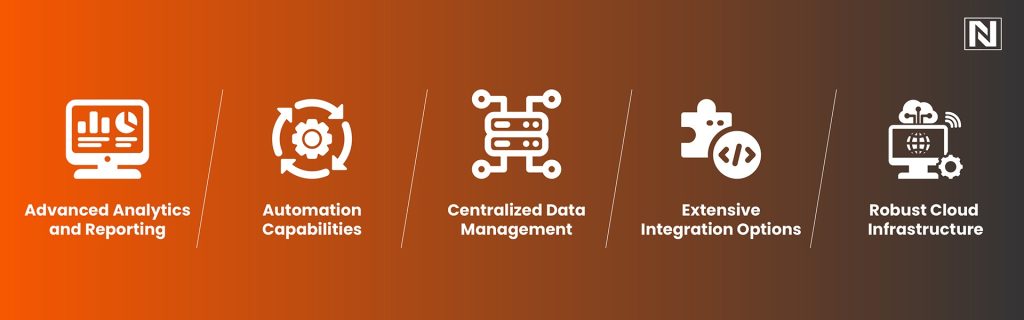 Best Practices for Salesforce Data Migration in 2024 - Nirvana Lab