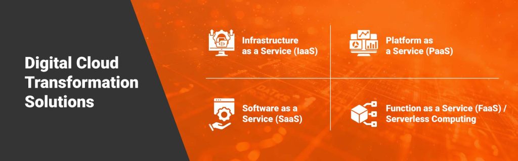 The Role of Cloud in Digital Transformation in 2024 - Nirvana Lab