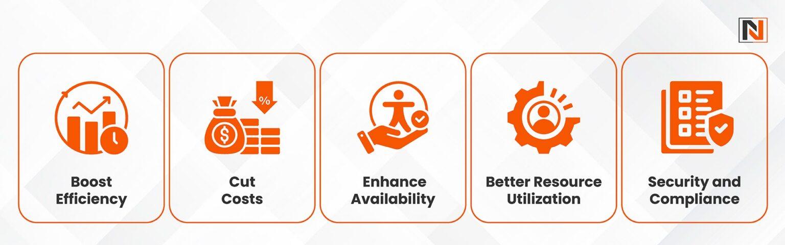 What Is Cloud Native? - Nirvana Lab