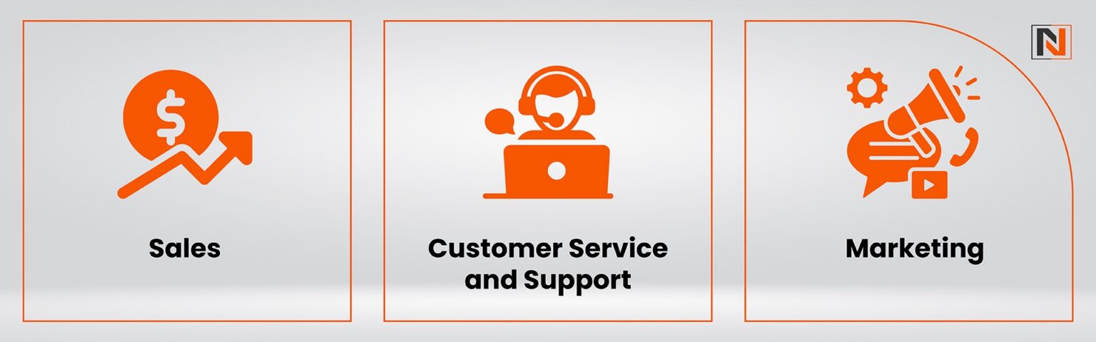 Salesforce Agentforce: Everything That You Need to Know - Nirvana Lab