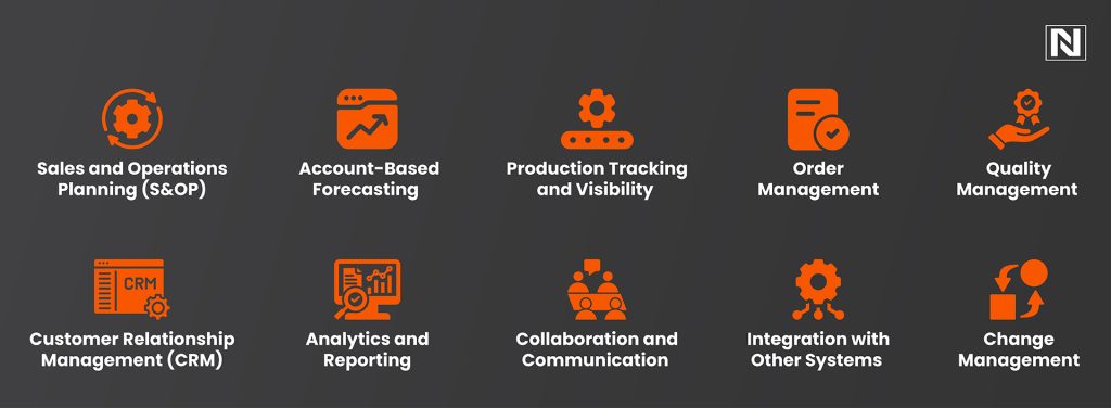How Salesforce Manufacturing Cloud is Revolutionizing Manufacturing - Nirvana Lab