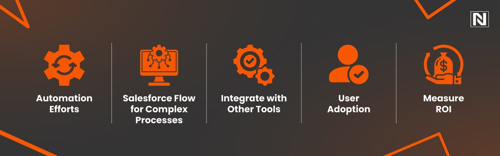 Step By Step Guide To Automating Workflows In Salesforce Nirvana Lab