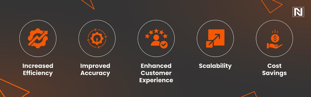 Step By Step Guide To Automating Workflows In Salesforce Nirvana Lab
