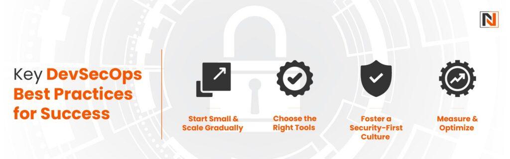 How DevSecOps Reduces Cybersecurity Risks While Accelerating Software Delivery - Nirvana Lab