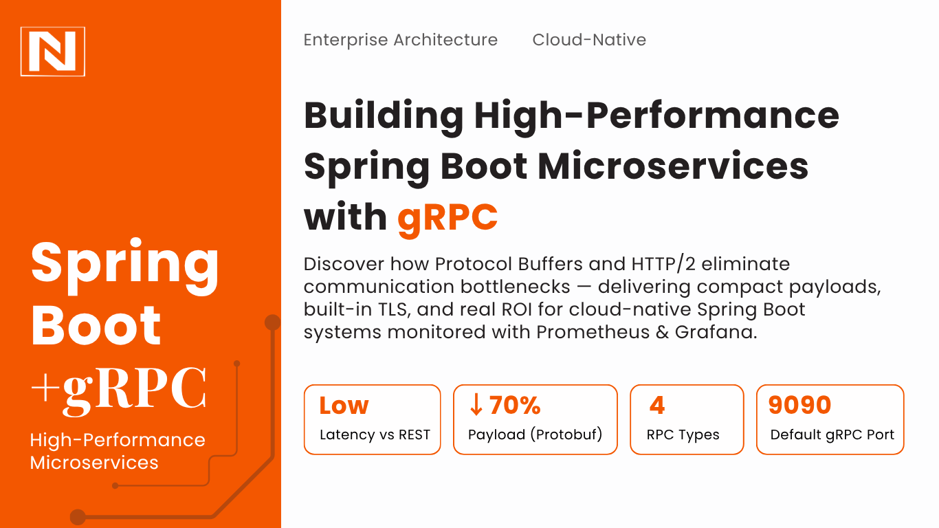 Spring Boot gRPC Microservices Guide
